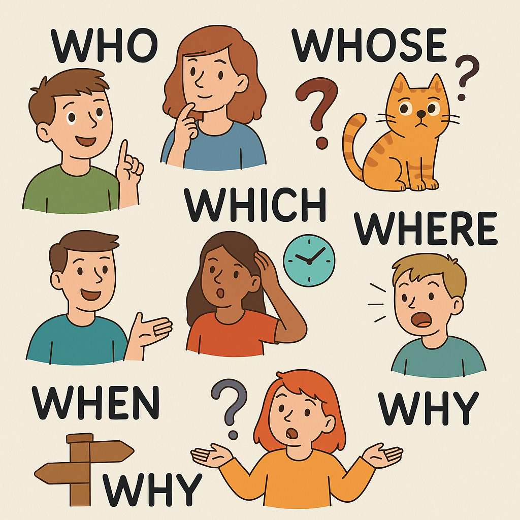 Pronombres relativos en inglés: Tipos y ejemplos - Academia Avenida ...